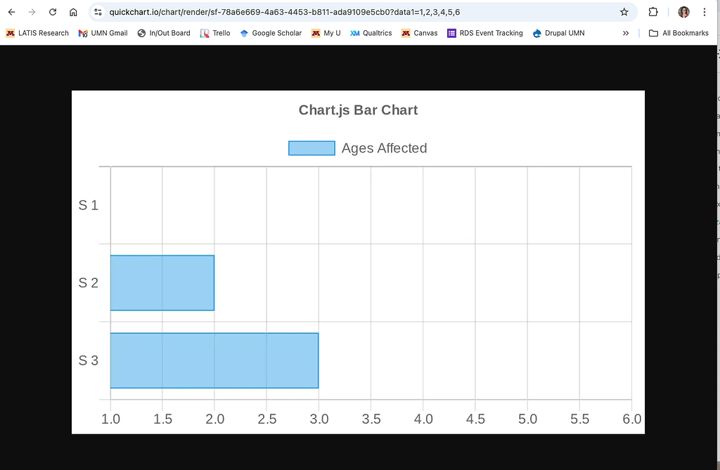 Trouble sending paired data values through URL parameter - QuickChart
