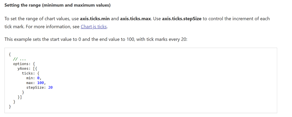 Documentation for Axes - QuickChart
