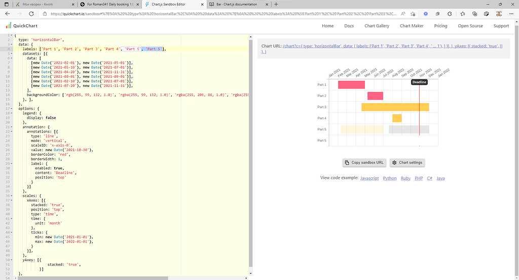 Horizontal bar Chart. How to adjust to stacked time line? - QuickChart