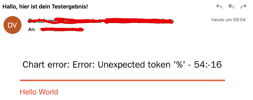 Unexpected Identifier Chartjs Quickchart