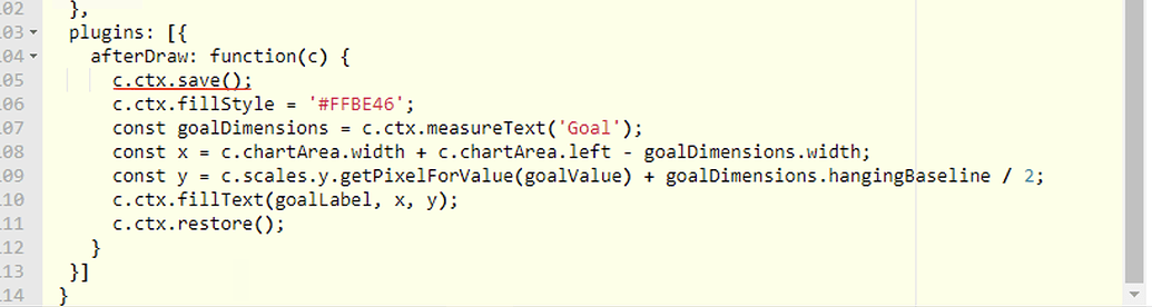 How To Use Chart Context Chartjs Quickchart 