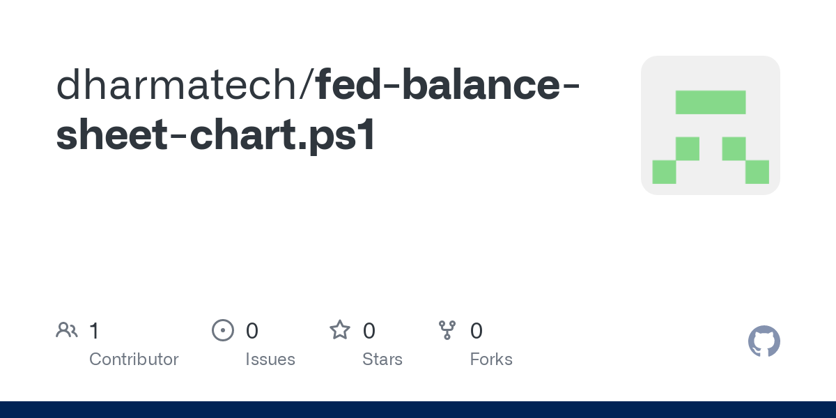 Fed Balance Sheet Visualized on stacked bar chart - QuickChart